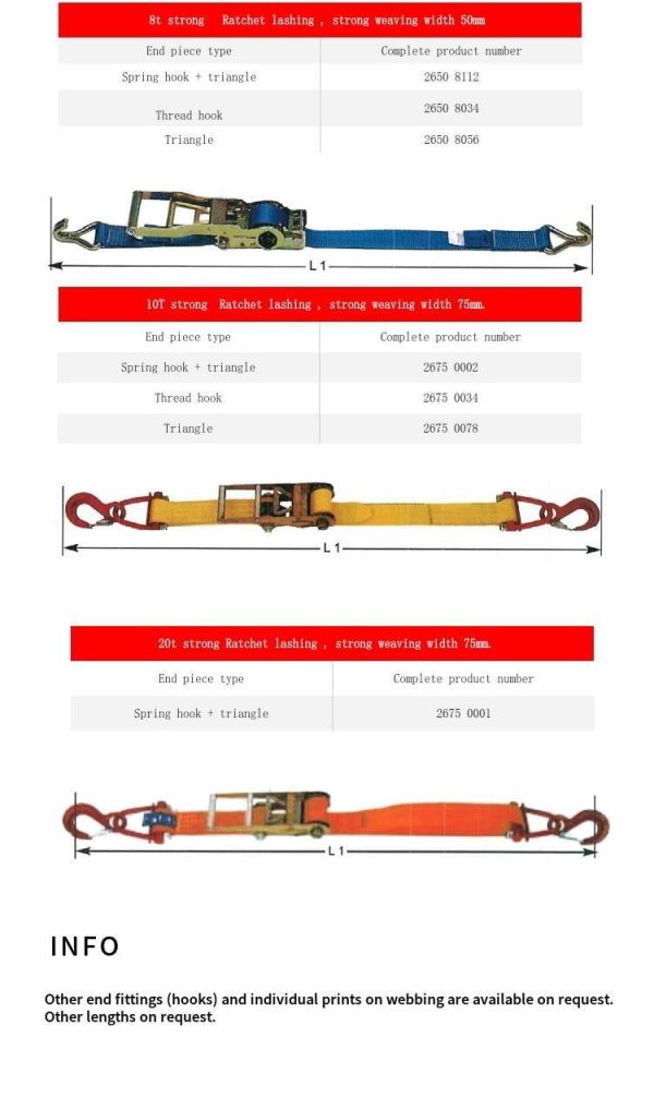 High Stength Duarable Yale Ratchet Lashing Fixing Belt Equipment For ...