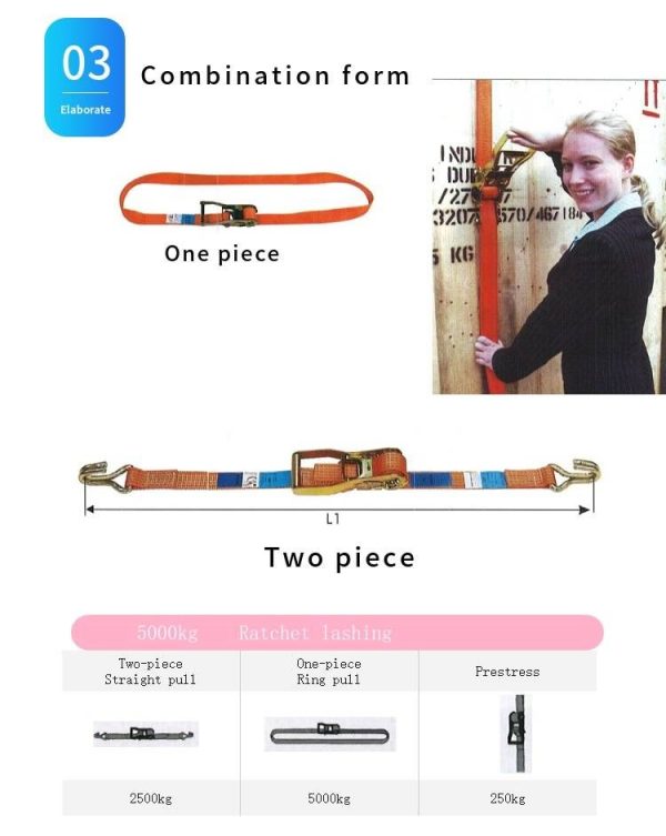 High Stength Duarable Yale Ratchet Lashing Fixing Belt Equipment For ...