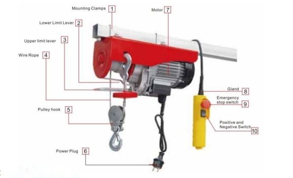 HGS-B Mini Electric Hoist: Low Headroom, 100kg-1200kg Capacity - KRC