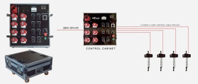 SU-GP Stage Electric Hoist - Precision & Safety- KRC