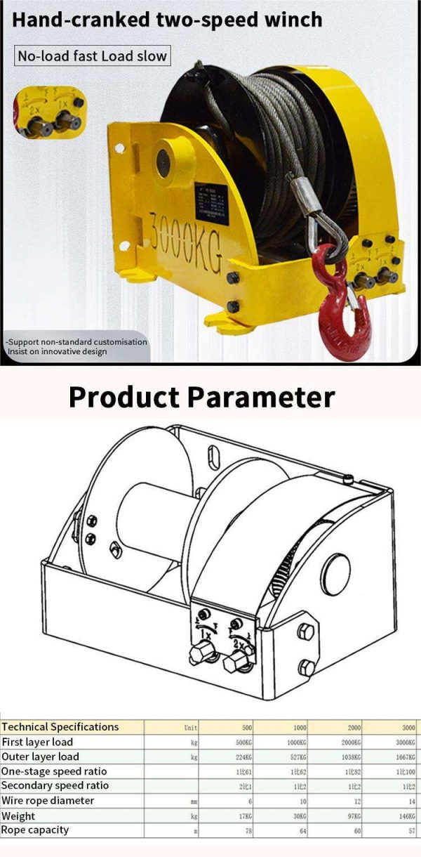 5 Tonne Heavy Duty Hand Winch for Crane and Lifting Applications - KRC