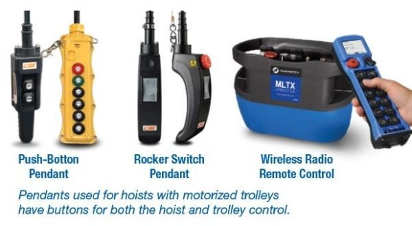 How to Choose the Right Hoist: Factors to Consider for Safe & Efficient ...