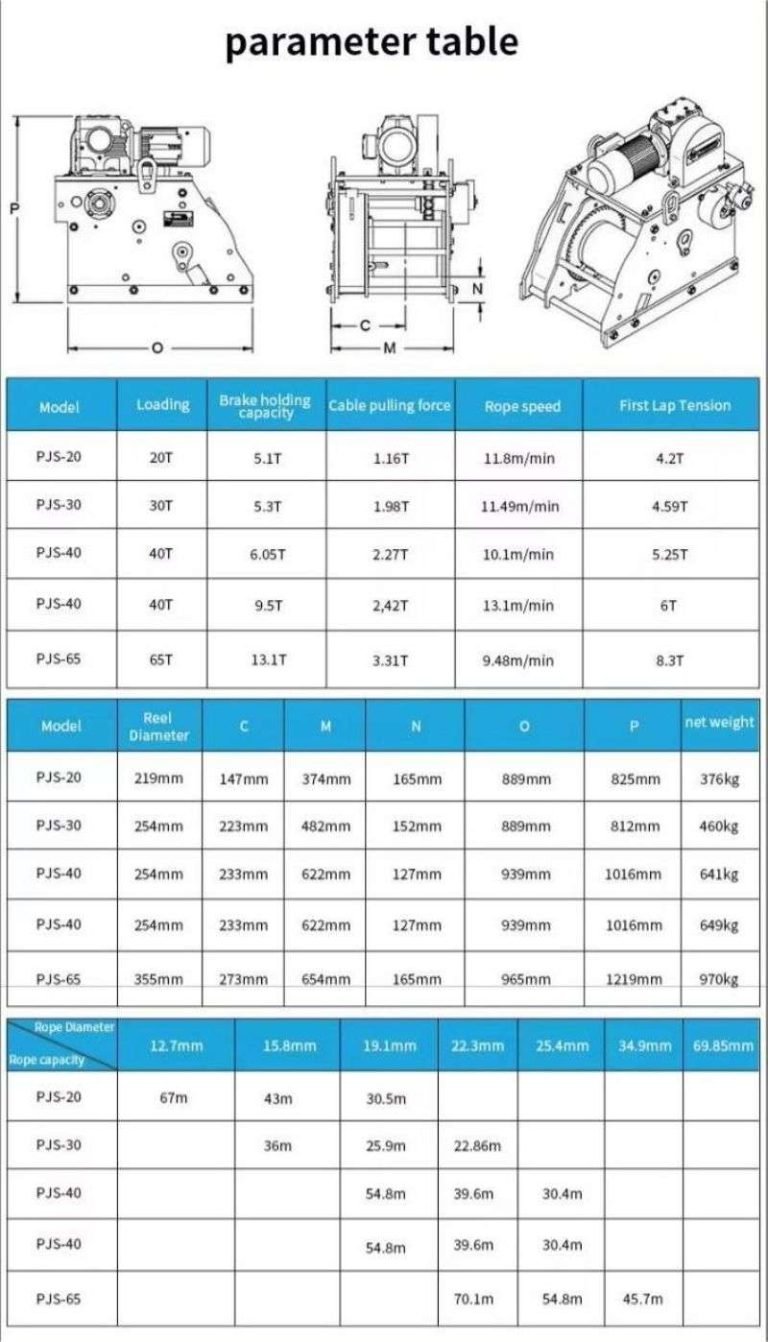 High-Speed Electric Winches for Marine Applications - KRC