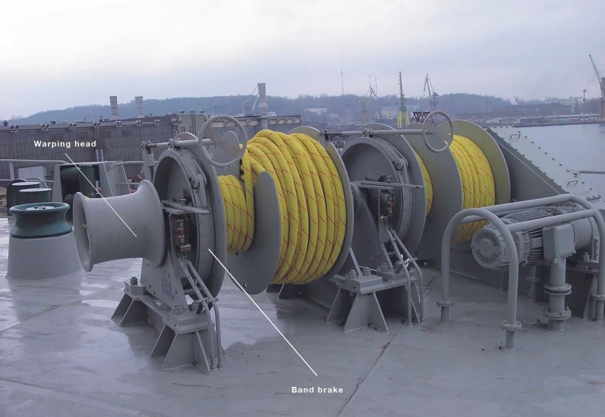 Comprehensive Guide to Mooring Winches: Types, Benefits, and Functions ...